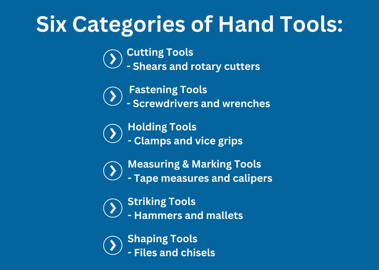 Tools of the Trade: Building Your Hand Tool Collection - Contractor ...