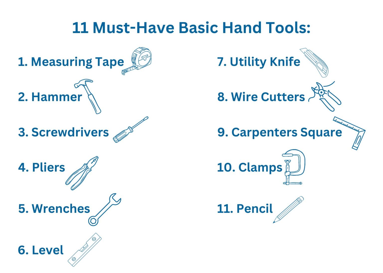 Tools of the Trade: Building Your Hand Tool Collection - Contractor ...