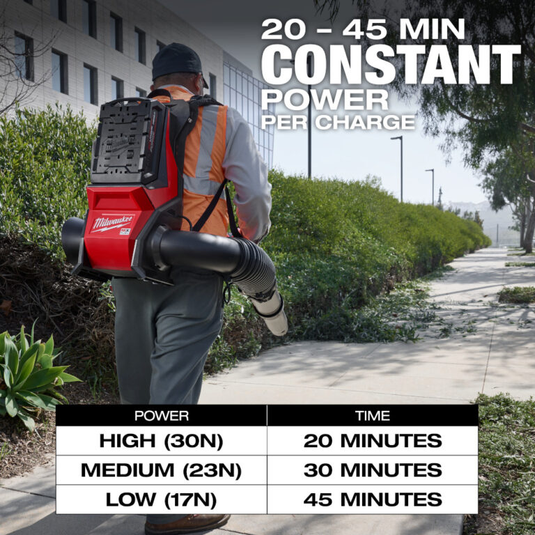MILWAUKEE MX FUEL™ Backpack Blower Kit MXF600-2HD